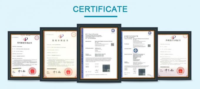 China Wuhu Ruijin Medical Instrument And Device Co., Ltd. company profile